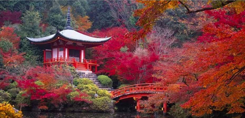 Comment Apprendre Facilement le Chinois